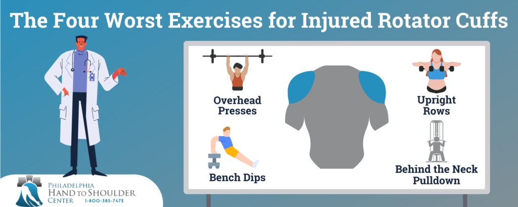 The Five Best And Worst Exercises For Your Rotator Cuff Philadelphia Hand To Shoulder Center